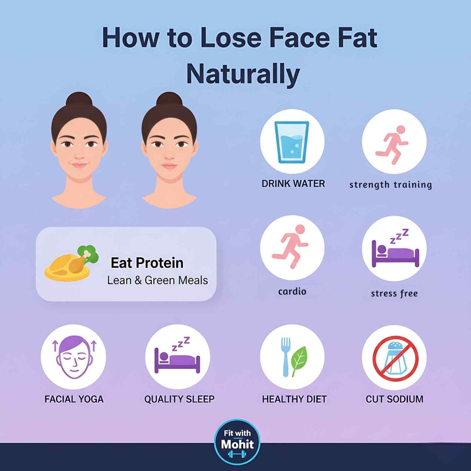 How to Lose Face Fat Naturally - 8 effective tips to Lose Fat Face